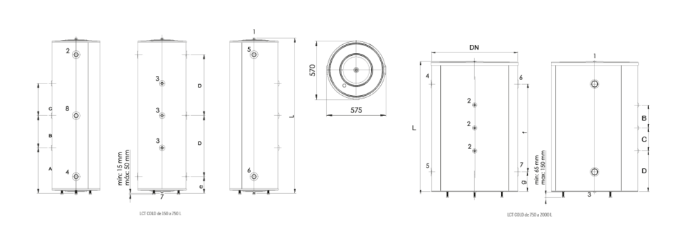 Thermor, termos eléctricos, bombas de calor, calderas de condensación ...